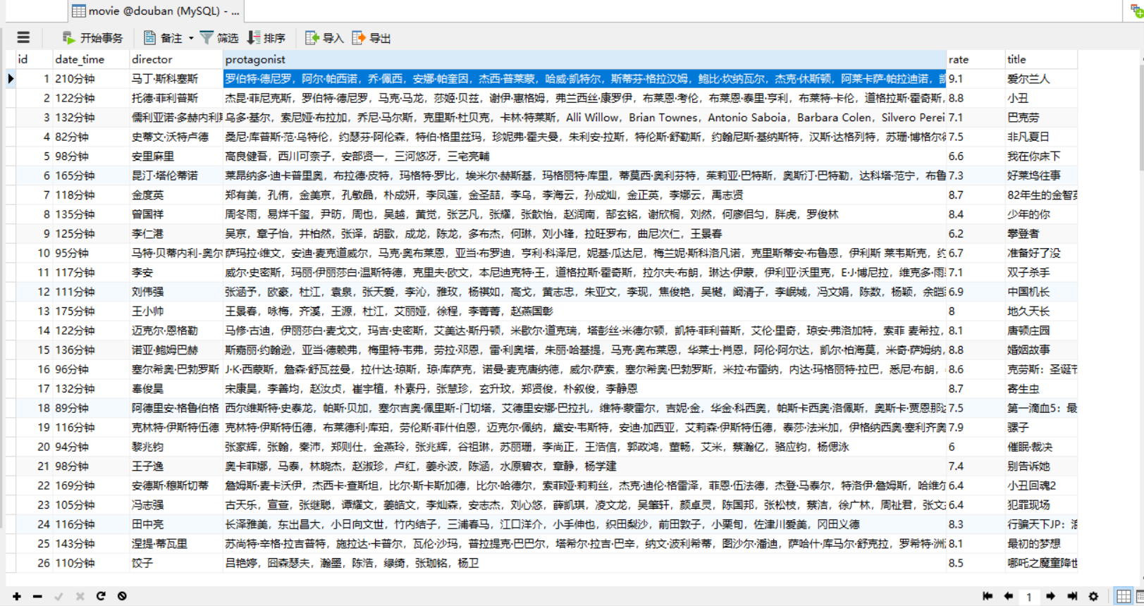 Java爬取豆瓣电影数据java 接口查询电影和主演 Csdn博客 