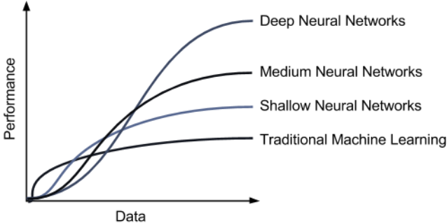learn2reg-监督、弱监督和监督图像配准_target registration error-CSDN博客