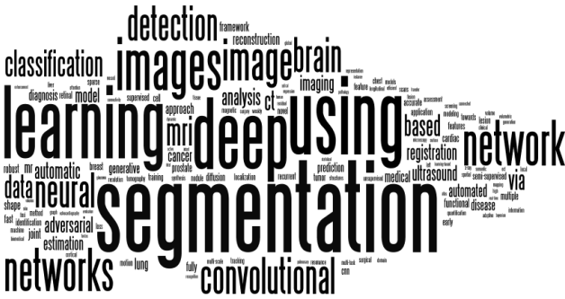 learn2reg-数据融合的机遇与挑战_wbir-CSDN博客