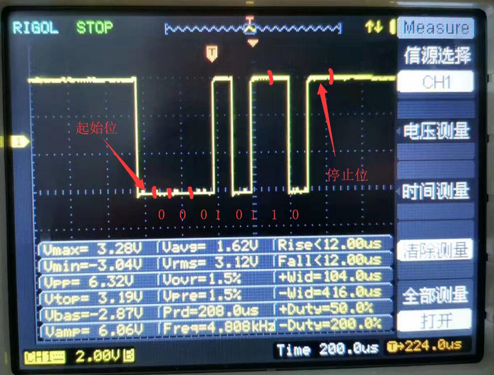 RS485波形数据解析_485信号怎么读-CSDN博客