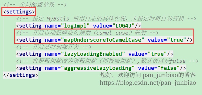 Mybatis驼峰命名规则mybatis Xml Camel Csdn博客