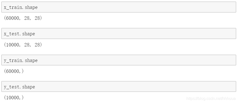 Bug:modulenotfounderror No Module Named ‘tensorflow Examples Tutorials