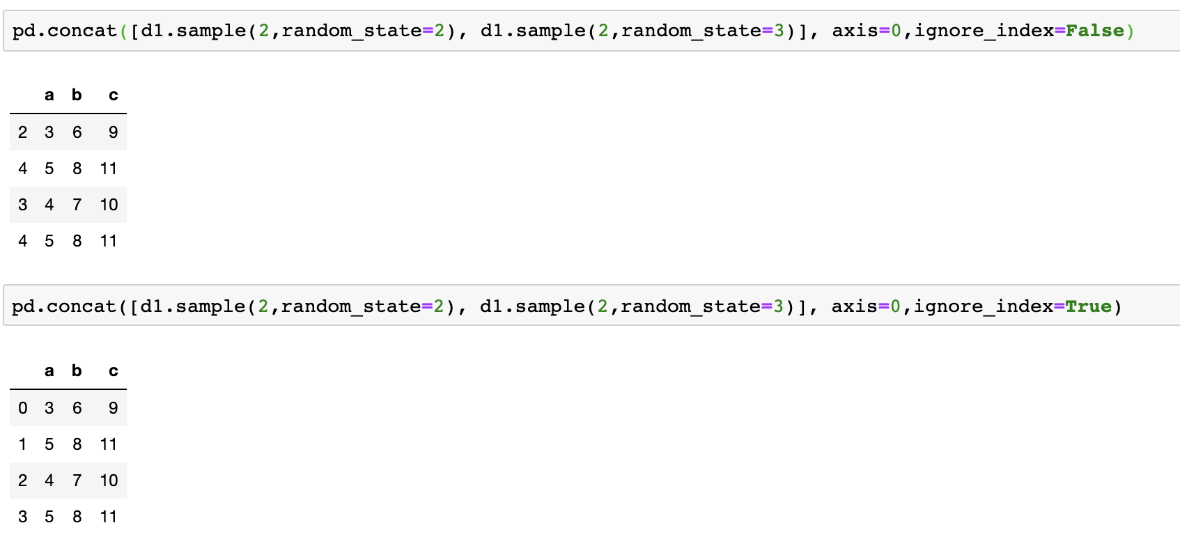 pd.concat 横向按索引拼接_concat横向拼接-CSDN博客