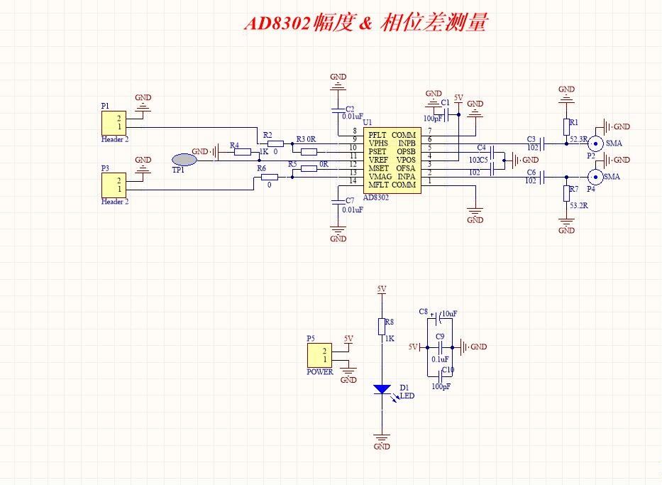 AD8302 幅度相位检测 鉴幅鉴相器 解调对数放大器 原理图PCB-CSDN博客