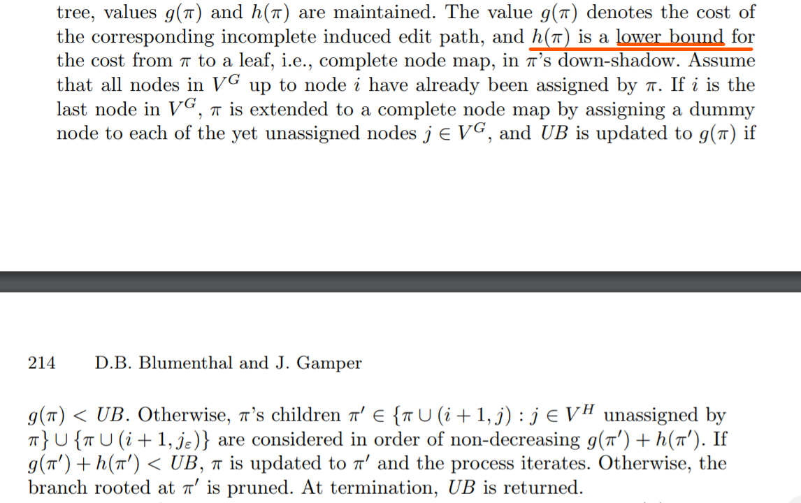 Exact Computation of Graph Edit Distance for Uniform and Non-uniform ...