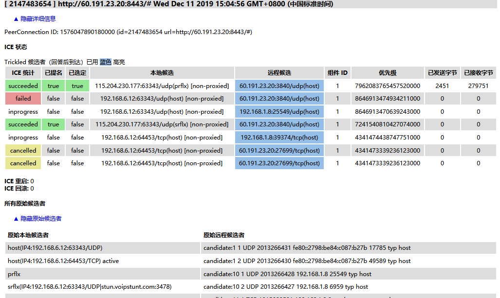 视频服务器(10) Kurento[5] 浏览器无法播放问题_webrtc: ice failed, add a turn server and see abou-CSDN博客