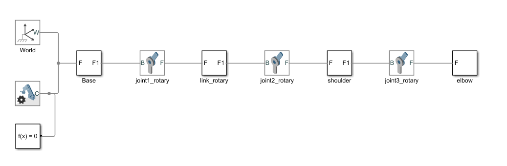 Matlab - Solidworks 机器人建模（3）如何把URDF文件导入到Matlab_urdf导入到simulink-CSDN博客