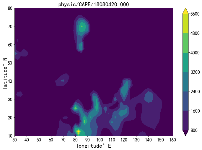 python读取micaps资料并可视化(scatter+contourf)介绍-CSDN博客