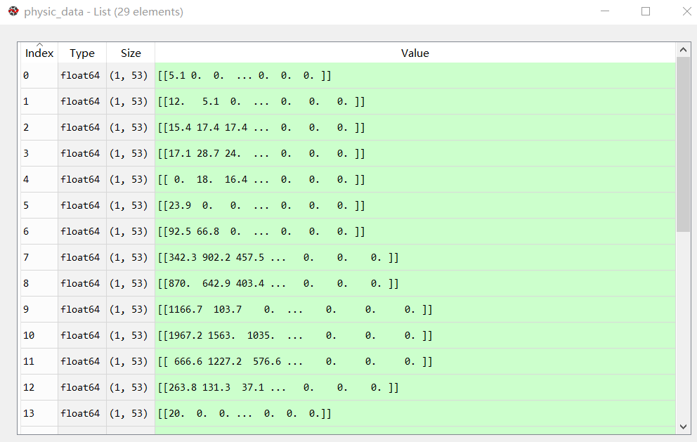 python读取micaps资料并可视化(scatter+contourf)介绍-CSDN博客