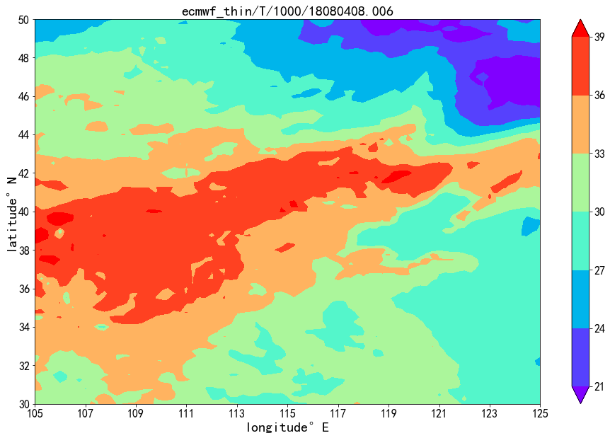 python读取micaps资料并可视化(scatter+contourf)介绍-CSDN博客