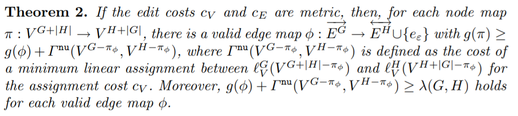 Exact Computation of Graph Edit Distance for Uniform and Non-uniform ...