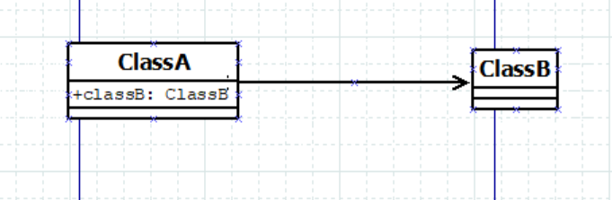 Six meanings of arrows in UML diagrams - Programmer Sought