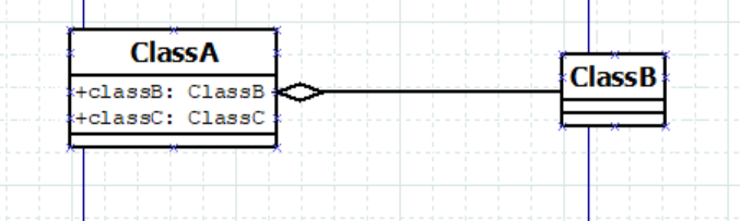 Six meanings of arrows in UML diagrams - Programmer Sought