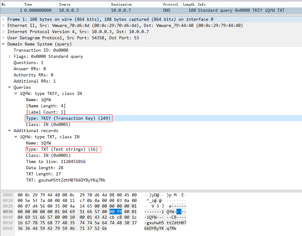 BIND9 Dos CVE-2015-5477漏洞分析_cve-2015-5377-CSDN博客