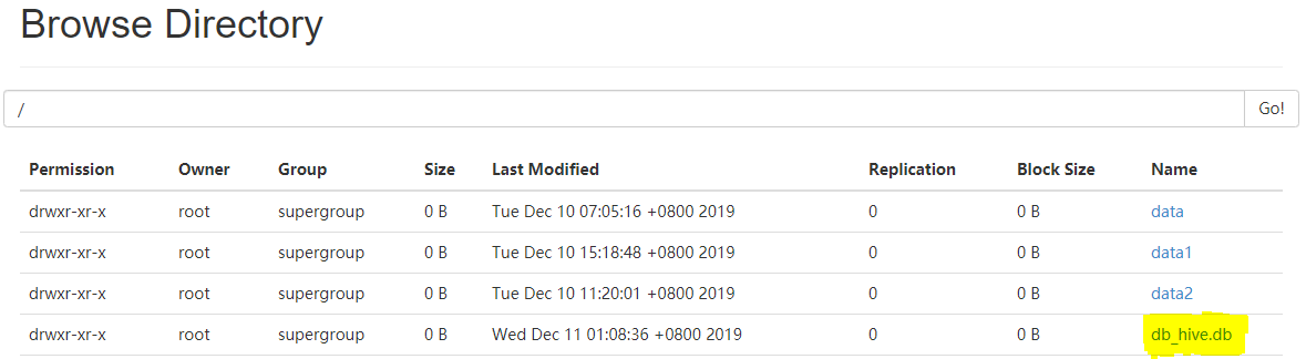 【Hive】（四）Hive DDL 数据定义语言详解_stored as textfile location-CSDN博客