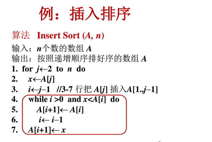 算法的伪码表示用伪代码表示算法 Csdn博客 