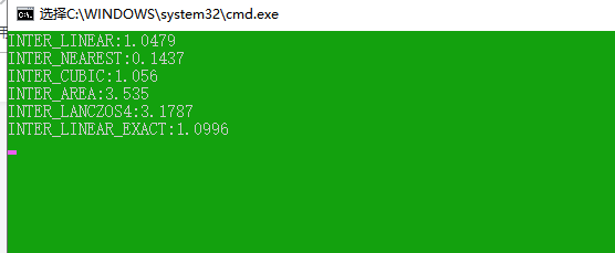 OpenCV resize不同插值方式效率对比_opencv cv::resize提高速度-CSDN博客