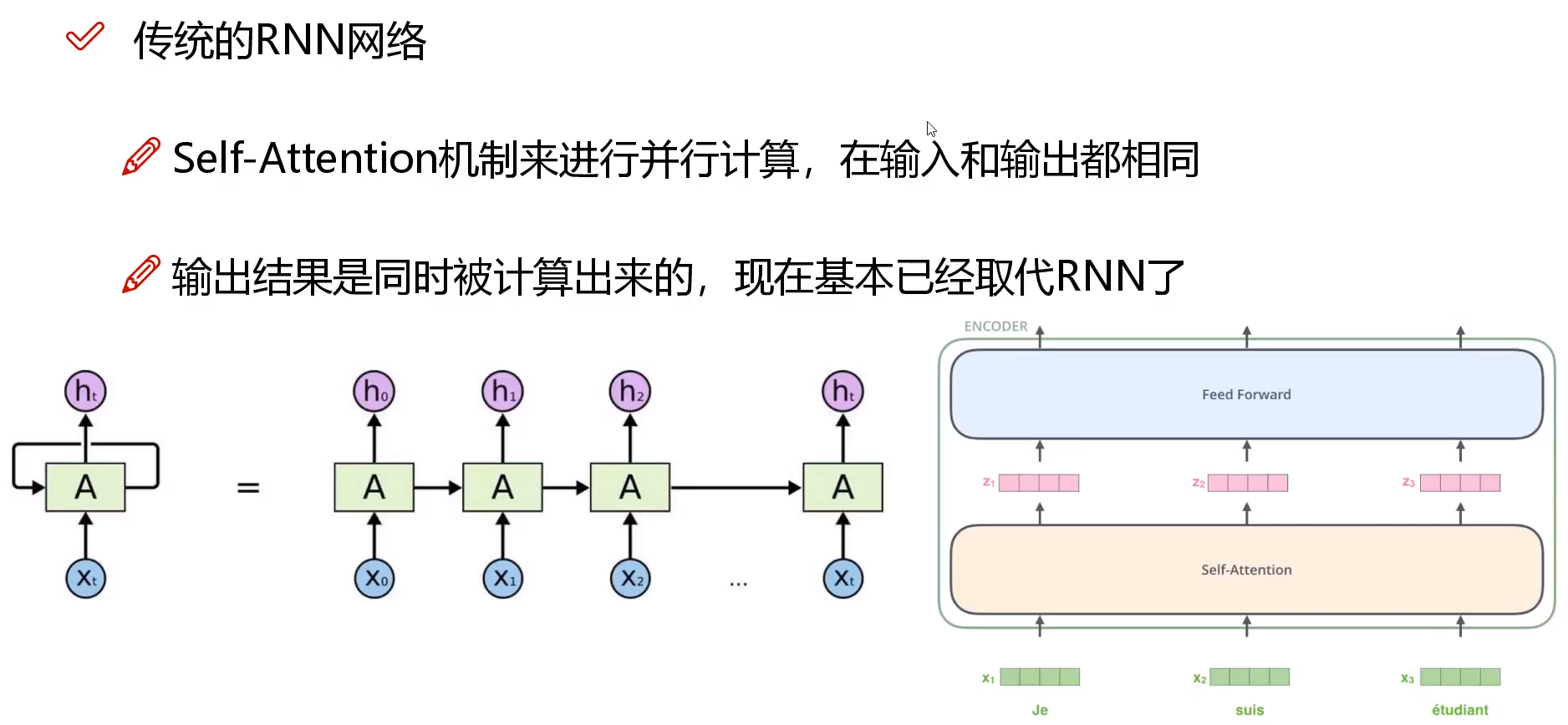 Transformer的工作_transformer里的word embedding是固定的吗-CSDN博客