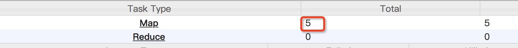 distcp参数分析及api调用_distcp命令参数-CSDN博客