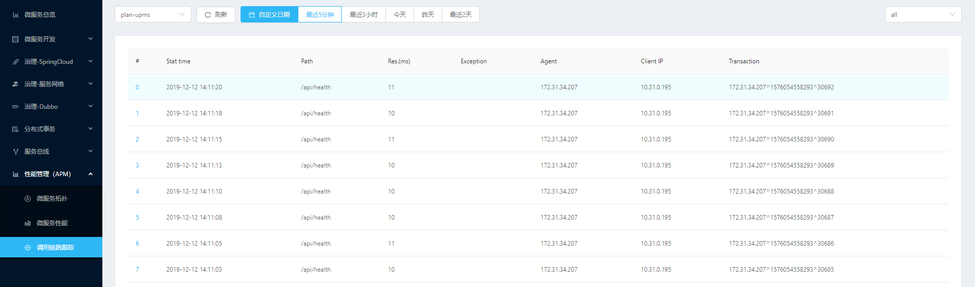 配置和使用APM功能和调用链分析功能_apm调用链gaps耗时-CSDN博客