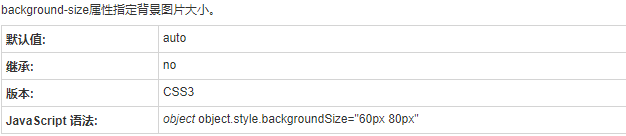 CSS 的background-size：cover属性值和contain属性值_background-size: cover;-CSDN博客