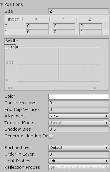 Unity 特效：Line（线）渲染器功能介绍_unity line-CSDN博客