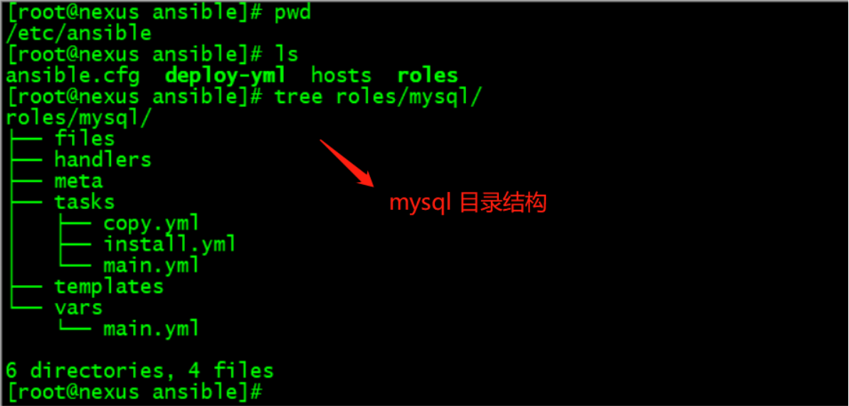 CentOS-7快速部署Ansible自动化工具_centos 7.8 ansible-CSDN博客