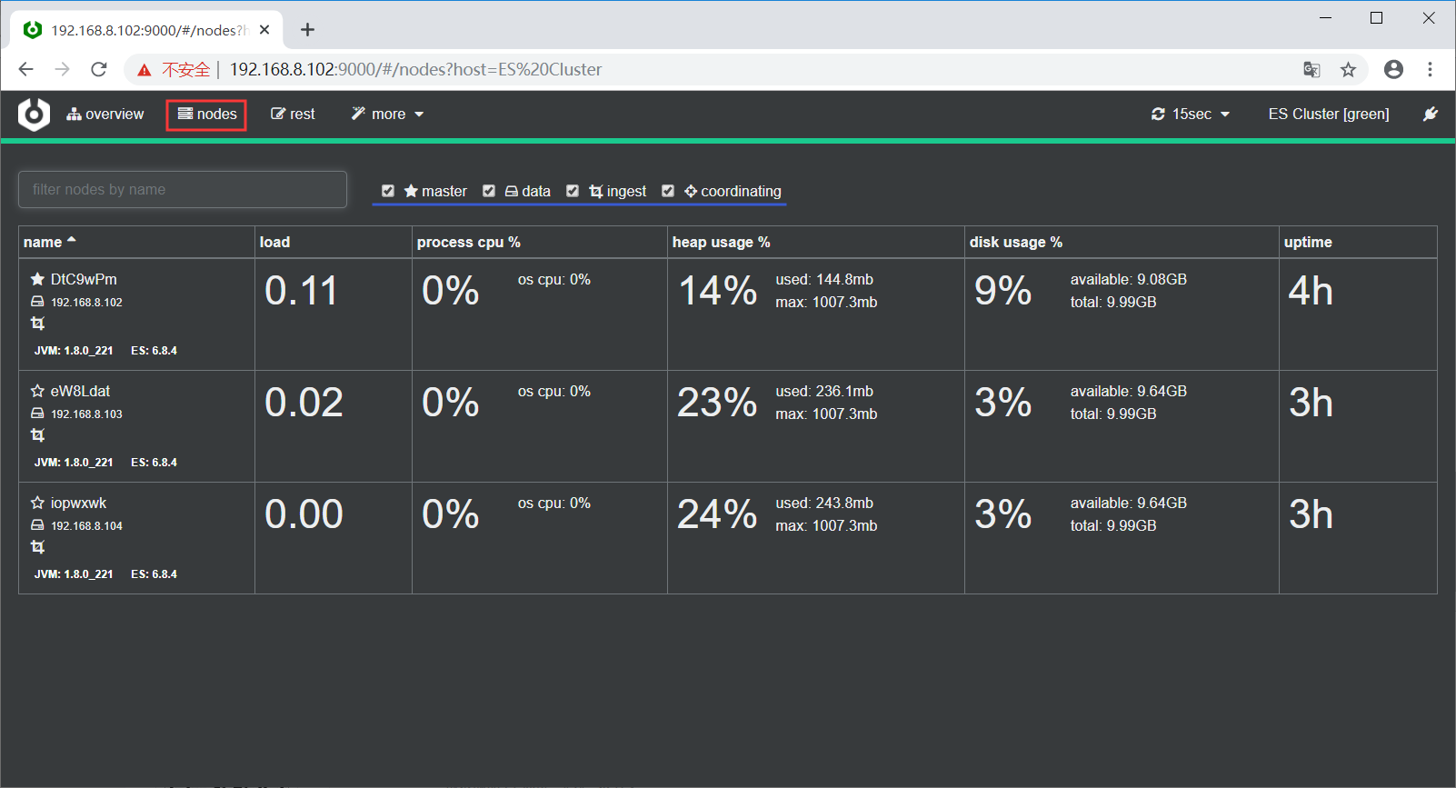 Elasticsearch之 cerebro 安装配置详细使用_cerebro error while creating index-CSDN博客