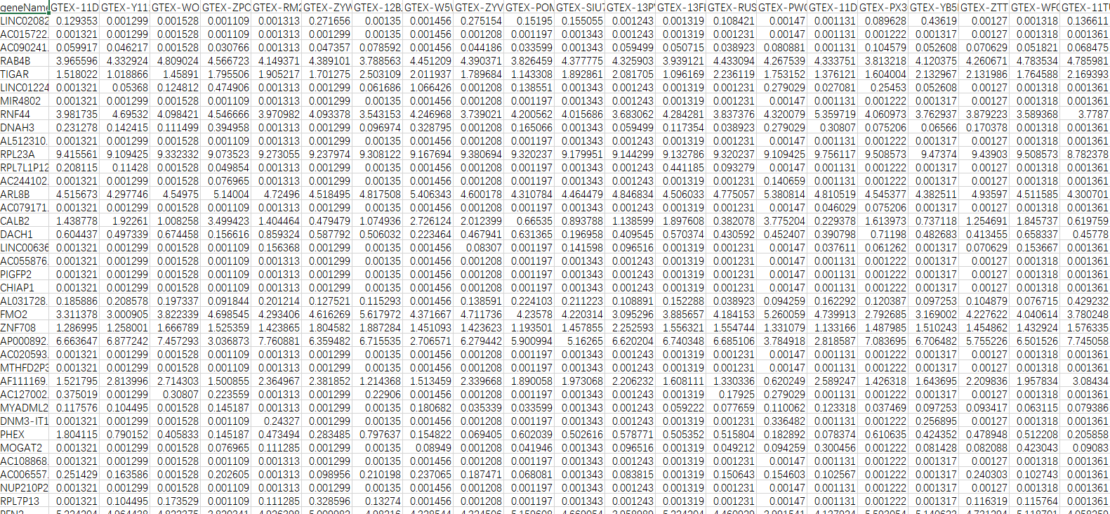 XENA GTEx整理_gtex xena-CSDN博客