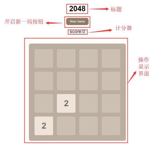JS与HTML、CSS实现2048小游戏（一）_css 游戏框架-CSDN博客