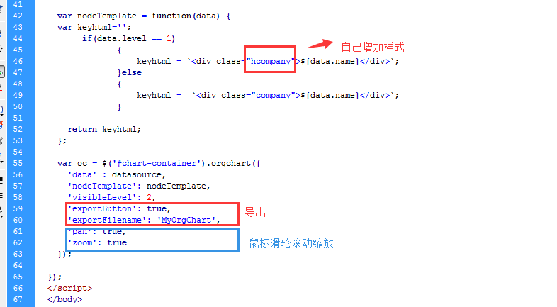 使用orgcharts实现组织结构图，支持导出、缩放。orgchartjs 导出的图片比例失调 Csdn博客 