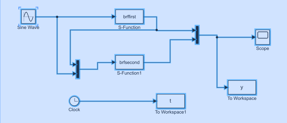 RBF网络逼近算法（matlab）——S-Function函数实现_采用rbf网络逼近线性对象-CSDN博客