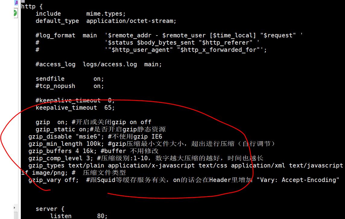 Vue工程部署到nginx首次加载过慢andand Nginx 暴露vue页面 Csdn博客