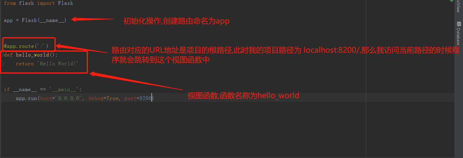 flask前后端交互Demo-路由+蓝图+上下文对象+render_template+url_for返回页面展示参数的使用(2-基础篇-转载)_flask后端demo-CSDN博客