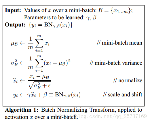 基础 | batchnorm原理及代码详解-CSDN博客