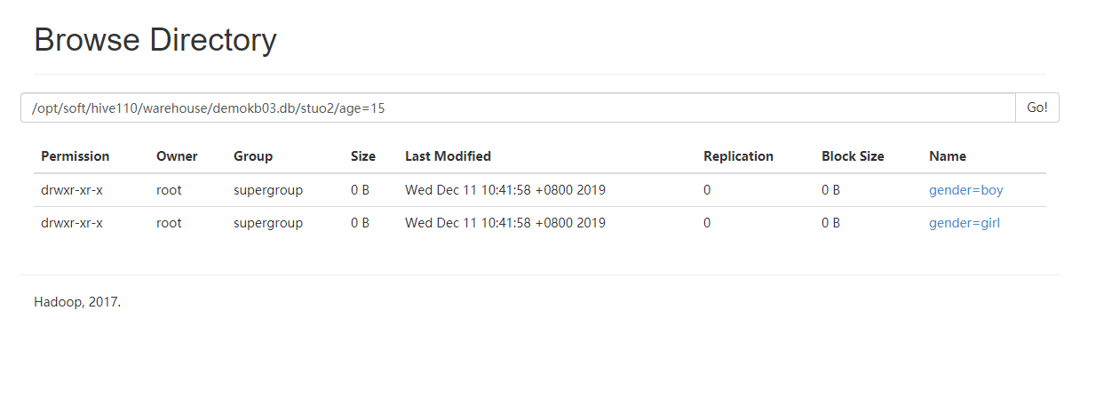 【Hive】（五）Hive 中动态分区与静态分区详解_hive insert into 静态动态分区-CSDN博客