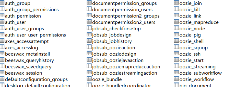 Apache Hue安装部署_apache hue tar.gz-CSDN博客