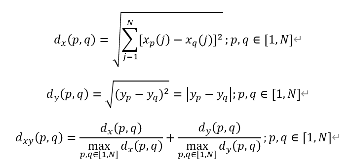 使用KS算法和SPXY算法进行样本分类（MATLAB） - 灰信网（软件开发博客聚合）
