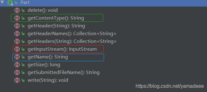 表单提交 Multipartform Data 和 X Form Urlencoded的区别form Data格式数据使用get请求发送本质还是会被追加到路径后吗 Csdn博客