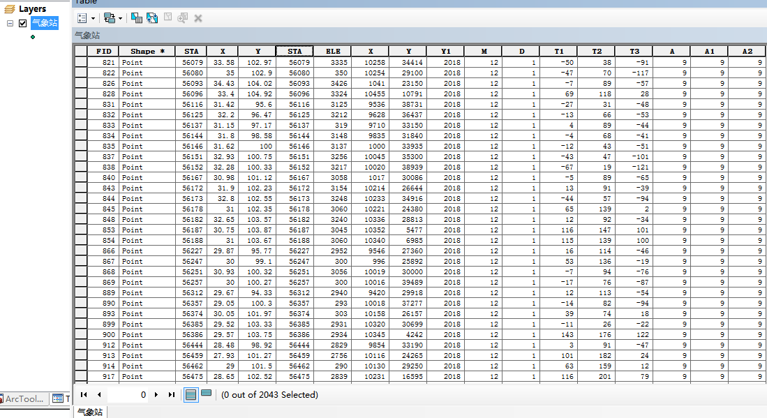 TXT或者EXCEL格式的数据（比如气象数据）导入ArcMAP_遥感大数据应用的博客-CSDN博客