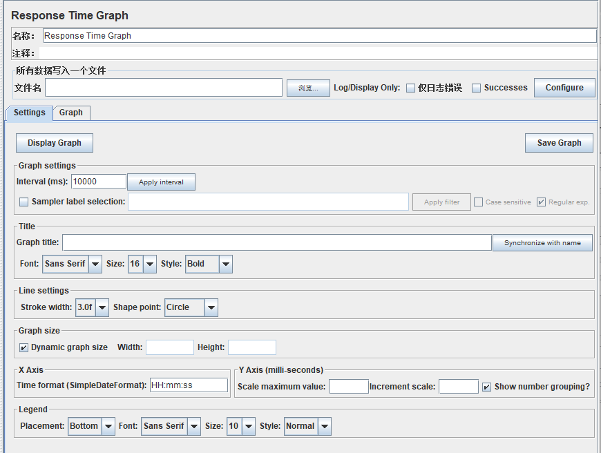 jmeter监听器---跟随响应时间的指标监控_response time graph-CSDN博客