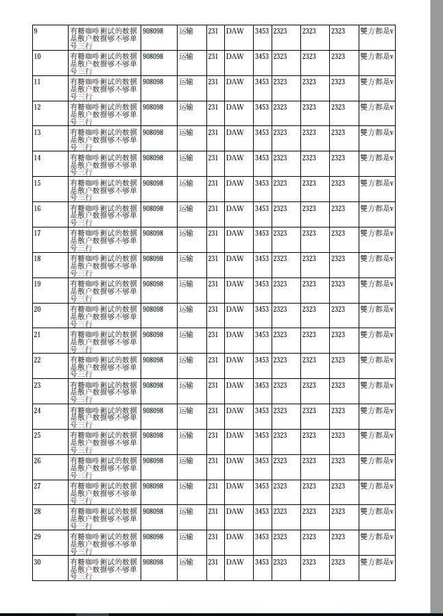 java使用itextpdf生成 pdf （支持table）分页_java pdfstamper 设置table-CSDN博客