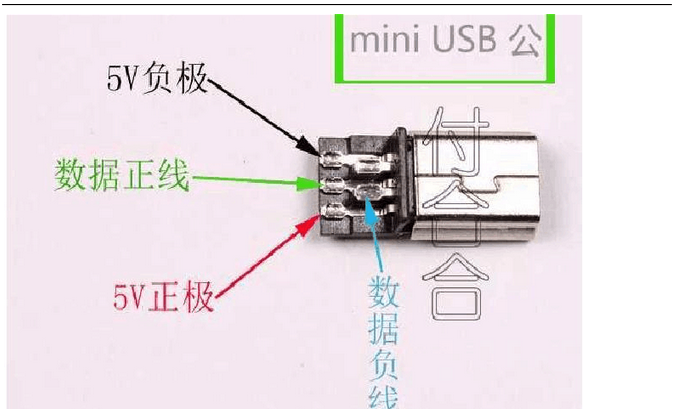 nanodlp micro USB mini USB接线图_micro mini接口接线图-CSDN博客