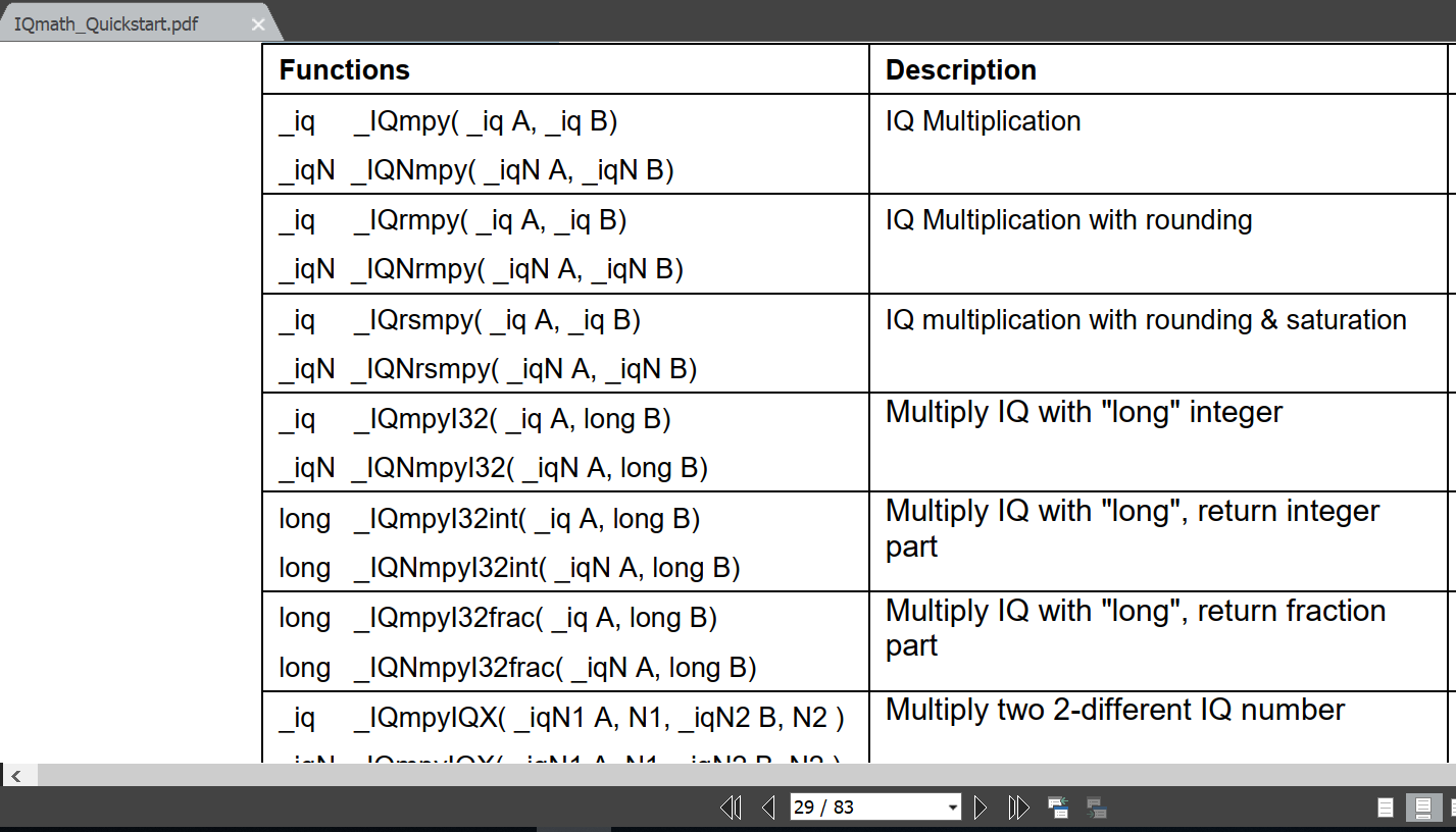 DSP中IQMath的使用_iqmath dsp-CSDN博客