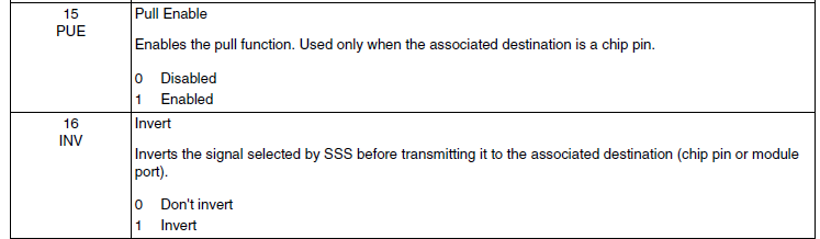 第一节 、MPC5744P之系统集成单元总结 SIUL2（System Integration Unit Lite2 ）介绍_mpc5744中断-CSDN博客