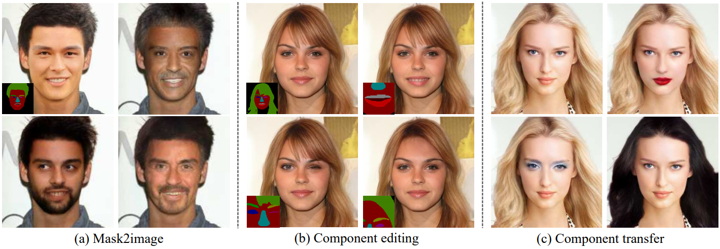 GAN学习之路（五）：Mask-Guided Portrait Editing withcGANs-CSDN博客