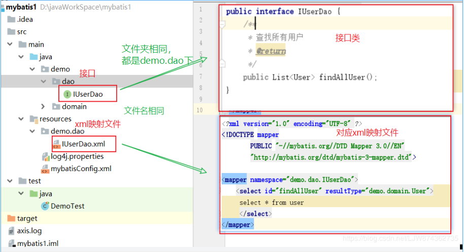 MyBatis学习之映射器Mapper（接口映射器+xml映射文件）_mybatis 接口和mapper映射-CSDN博客