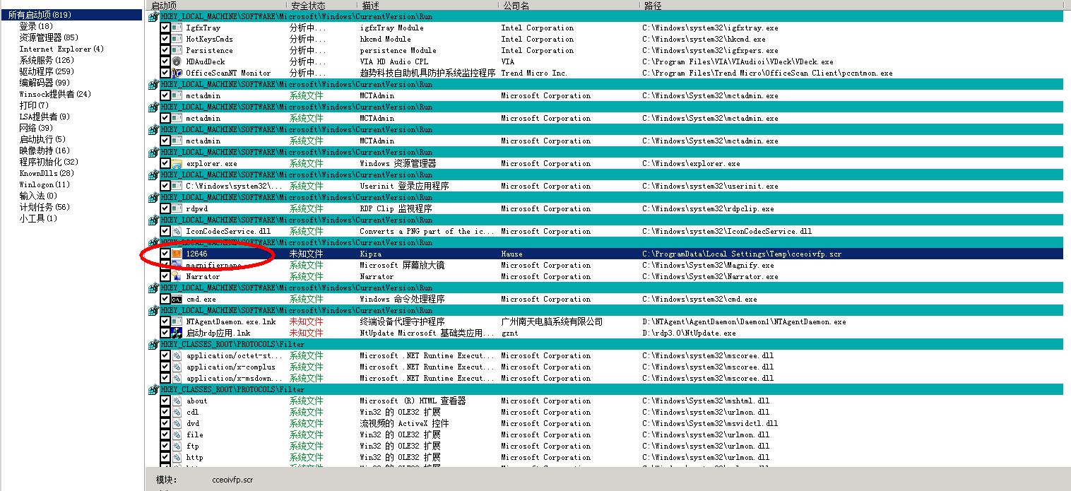 一次挖矿病毒处理过程_sinfoyou的博客-CSDN博客