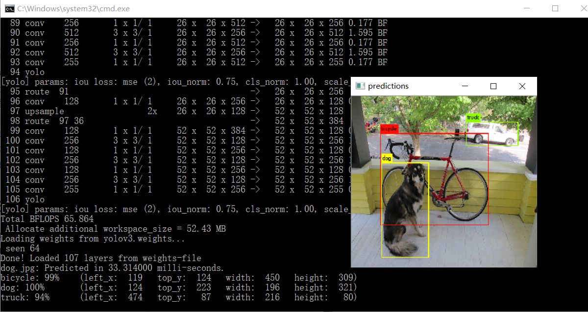 win10 编译 YOLO v3 并通过OpenCV调用dll实时检测_opencv yolov dll-CSDN博客