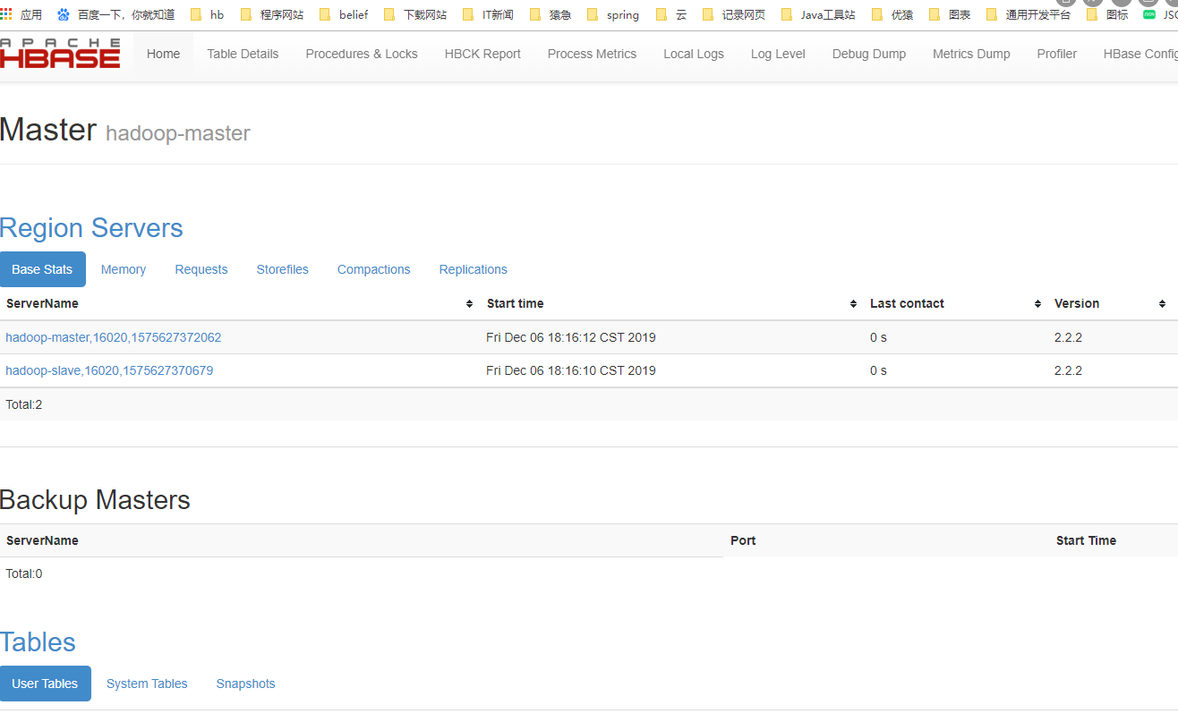Hadoop HBase Hive | 三、HBase 集群搭建_3.如何用最快的方式,直接安装hadoop集群及hbase、hive等所有相关组件,且不用-CSDN博客